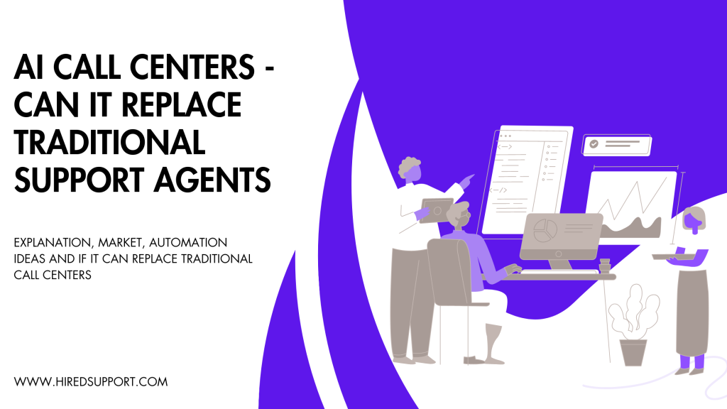 What is Live Chat Support - Definition and Explanation